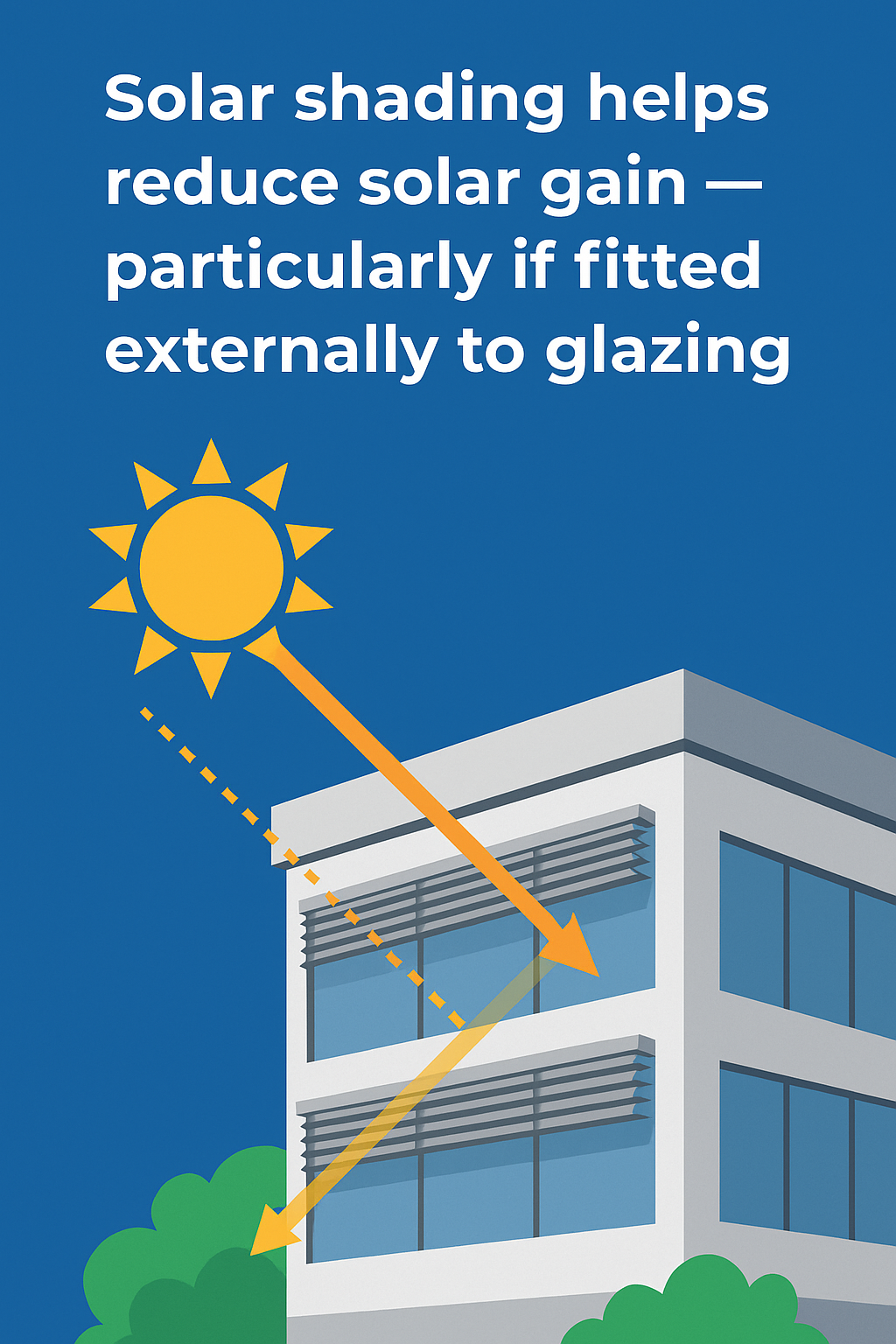 How External Solar Shading Reduces Solar Gain in Commercial Buildings ...